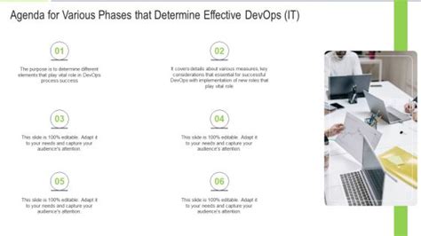 Various Phases That Determine Effective Devops It Powerpoint Templates Slides And Graphics