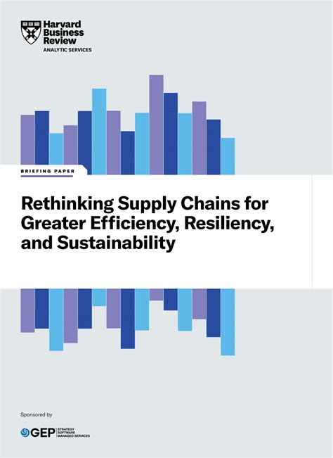 Marketplace Procurement Leaders Rethinking Supply Chains For