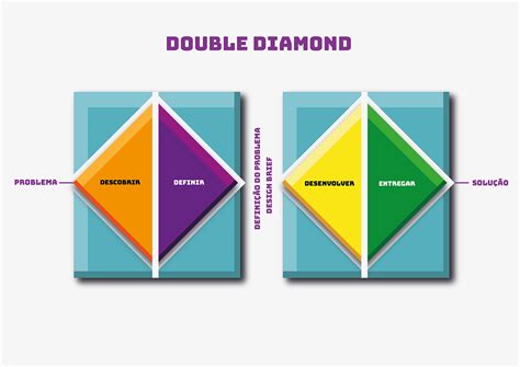 Double Diamond Tetris On Behance