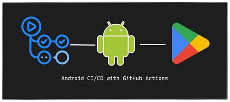 streamlining android app development with ci cd using github actions