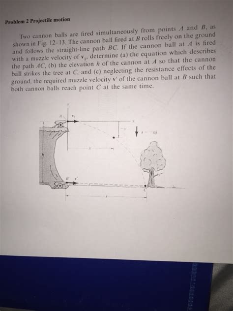 Solved Two Cannon Balls Are Fired Simultaneously From Points