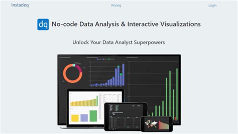 What Is Simple Analytics Features Pricing And Alternatives