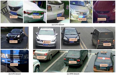 Figure 6 From An Efficient And Unified Recognition Method For Multiple License Plates In