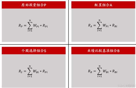 相对收益 权益类组合归因 Brinson 绩效归因模型brinson业绩归因模型 Csdn博客