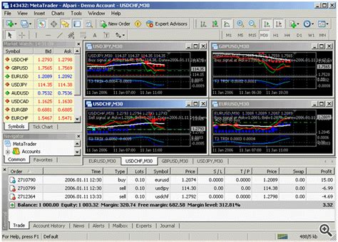 Question About Pips Currency Pairs General Mql5 Programming Forum