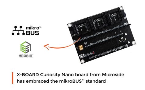 One More Board From Microside Has Embraced The Mikrobus Standard