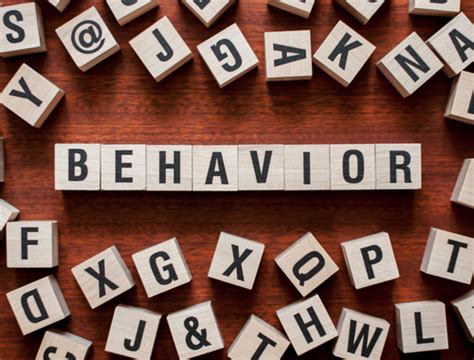 Who Created Behaviorism Theory