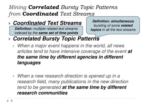 ppt mining correlated bursty topic patterns from coordinated text