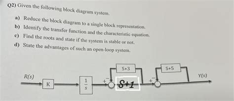 Solved Q Given The Following Block Diagram System A Chegg