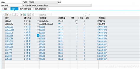 Sap Abap Va01va02va03销售订单抬头增强sap销售订单增强 Csdn博客