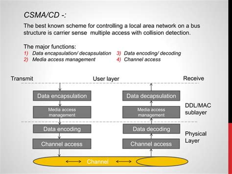 Ieee Presentation Ppt