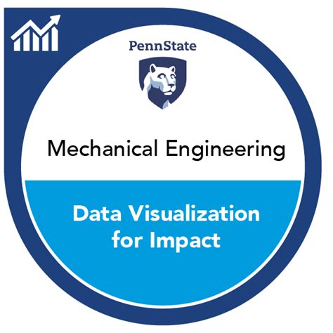 Data Visualization For Impact Credly