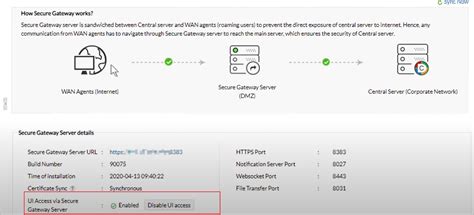 Restrict Access Web Console On Internet