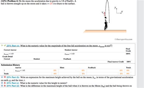 Solved 14 Problem 4 On The Moon The Acceleration Due