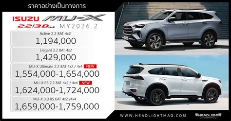 ราคาอย่างเป็นทางการ Isuzu Mu X My2026 2 1 194 000 1 759 000 บาท