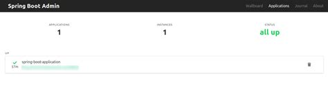Springbootadmin Tutorial