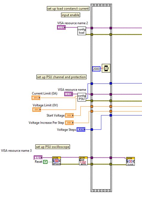 Programmable Electronic Load Labview Test Automation Characterise