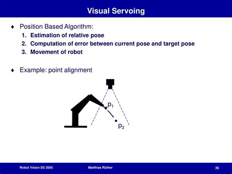 Ppt Robot Vision Lesson 10 Object Tracking And Visual Servoing
