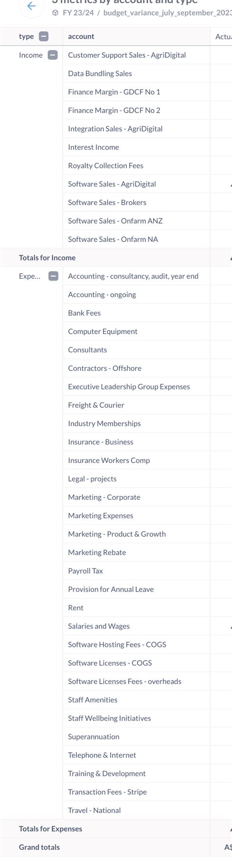 pivot table not showing on dashboard bug reports metabase discussion