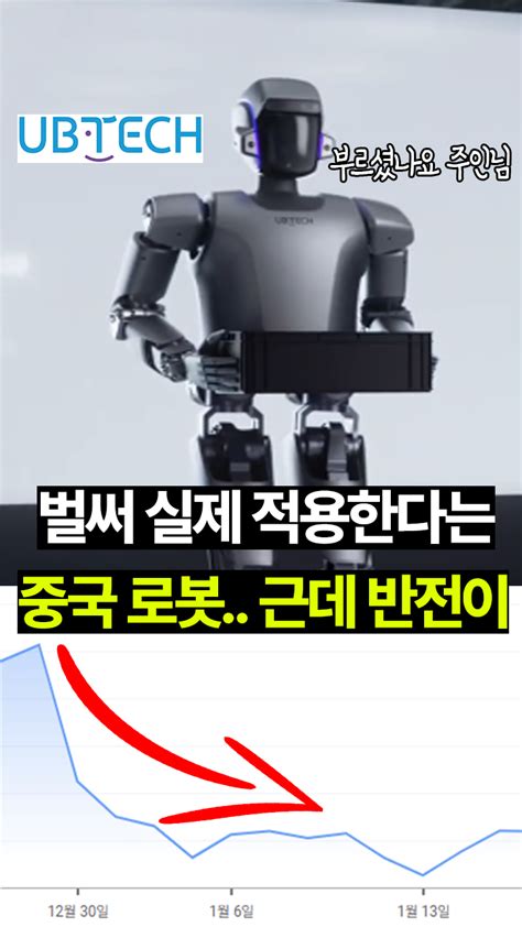 이거 맞아” 로봇주 이대로 투자해도 되는 걸까 로봇 휴머노이드 주식 오늘의 숏 Beta