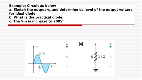 Solved Example Circuit As Below A Sketch The Output V And Chegg Com