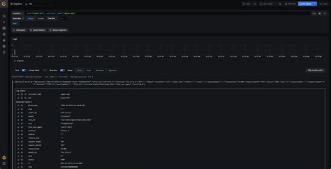 Github Ruanbekkerdocker Logging Loki Fuentbit Docker Container