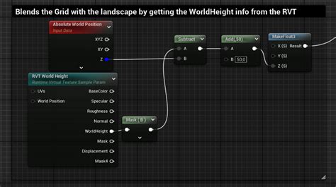 Unreal World Position Offset From Realtime Virtual Texture When