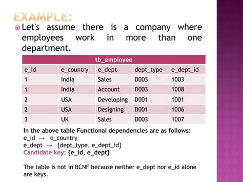 Types Of Normalization Ppt