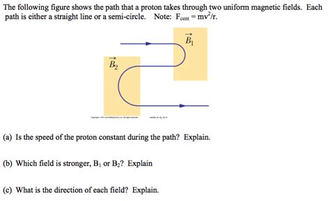 Solved The Following Figure Shows The Path That A Proton Chegg Com