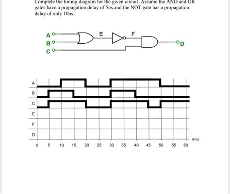 solved complete the timing diagram for the given circuit