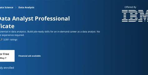 Data Analyst Certificate Your Gateway To A Thriving Career In Data