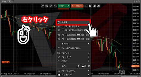 Ctraderパソコン版で新規注文と決済取引する方法 Tradeview Fxの使い方