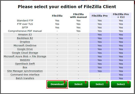 Как передавать файлы между windows и raspberry pi с помощью filezilla