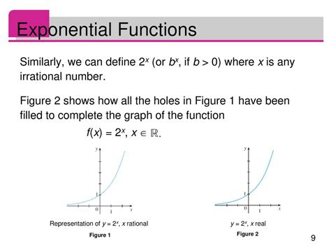 Copyright © Cengage Learning All Rights Reserved Ppt Download