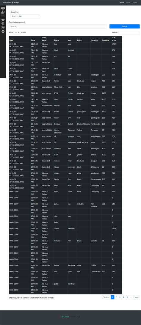Jquery Ajax Loads The Data Prints The Whole Table Altogether None