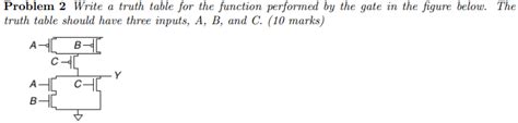 Solved Problem Write A Truth Table For The Function Chegg