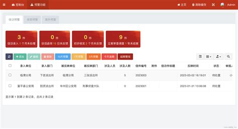 信访管理系统 信访系统 csdn博客