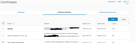 SSL CA Certificate Download Discussions Sophos Firewall Sophos Community Connect Learn