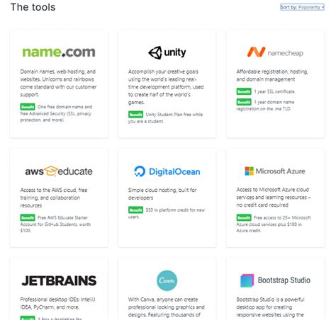 Software Dan Tools Gratis Resmi Untuk Mahasiswa Dari Github Muhamadakmal
