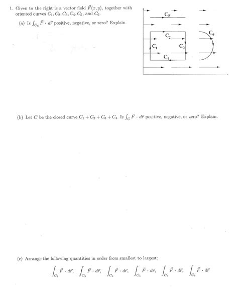 solved 1 given to the right is a vector field f x y