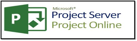 Importance Of Creating Task Dependencies In Microsoft Project 2013