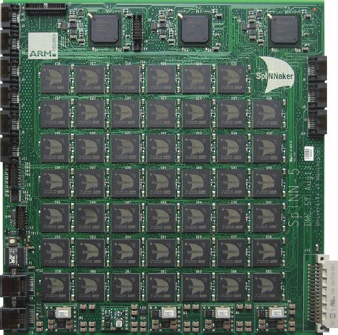 Background Spinnaker Tutorial