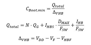 FAQ UCC How To Correctly Size The Bootstrap Capacitor For Half Bridge Gate Drivers