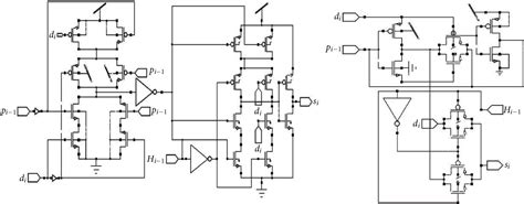 Figure 8 From Design Of High Speed Adders For Efficient Digital Design Blocks Semantic Scholar