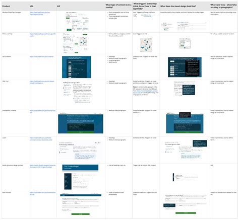 An Internet Website For Scott Weber Cms Design System