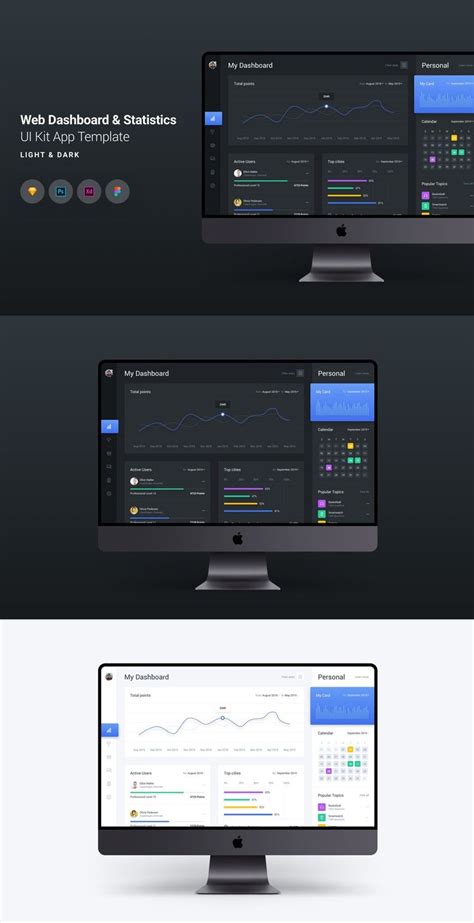 Web Dashboard And Statistics Ui Kit App Template 1 — Adobe Photoshop