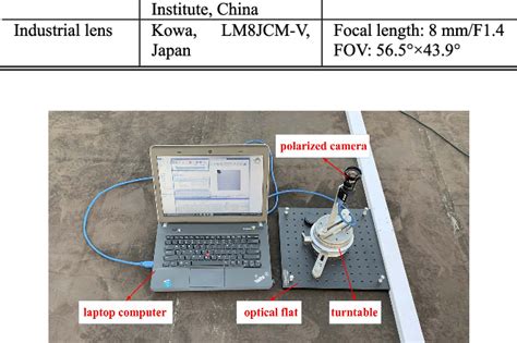 figure 1 from bionic polarized skylight orientation method based on the