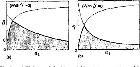 Figure 2 From Task Space Adaptive Setpoint Control For Robots With Uncertain Kinematics And