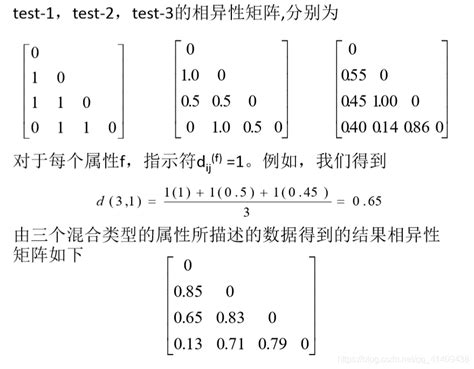 商务智能与数据挖掘 衡量数据相似性和相异性非对称二元属性表示的象之间相似度计算公式 Csdn博客 商务智能与数据挖掘 衡量数据相似性和相异性非对称二元属性表示的象之间相似度计算公式 Csdn博客
