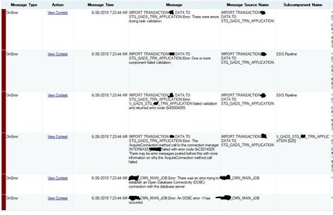Sql Server SSIS Error Code 0xC0014009 Stack Overflow